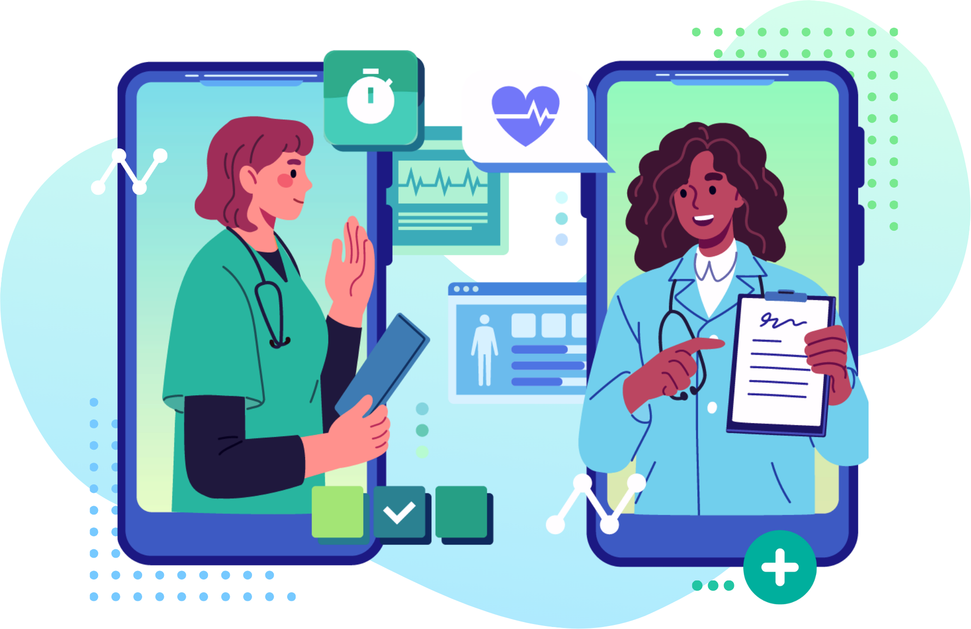 Advanced Primary Care Management - Phamily